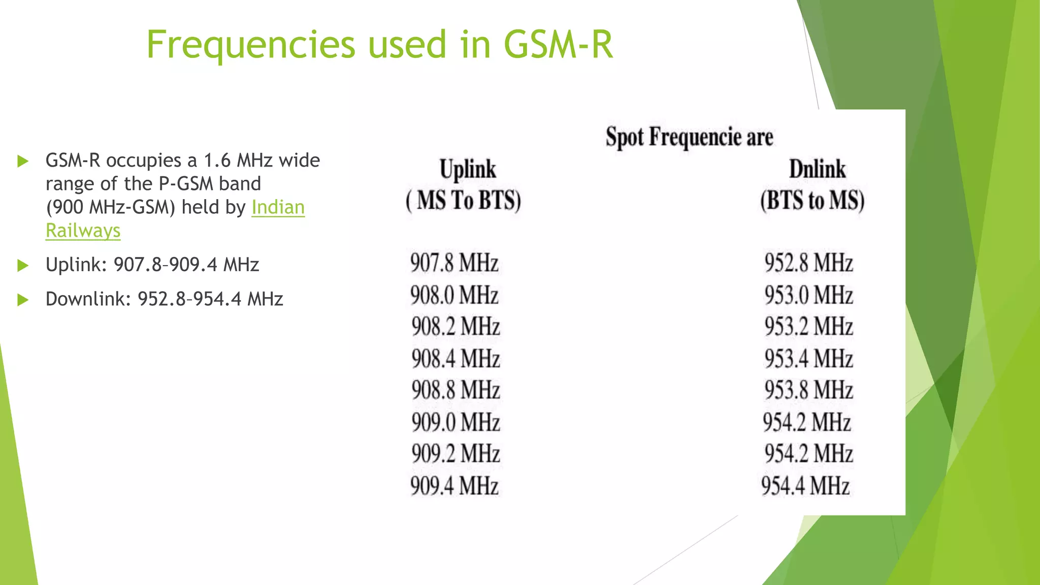 signals and GSM-R in railway ppt | PPTX