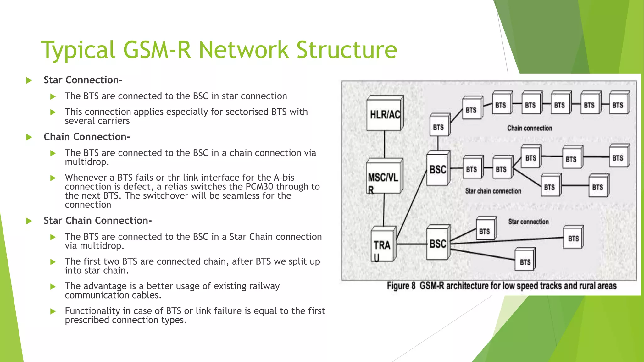 signals and GSM-R in railway ppt | PPTX