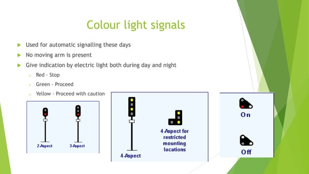 signals and GSM-R in railway ppt | PPTX | Rail Travel | Travel Type