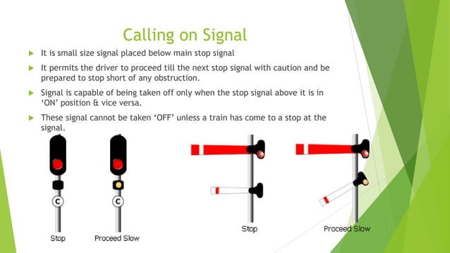 signals and GSM-R in railway ppt | PPTX | Rail Travel | Travel Type