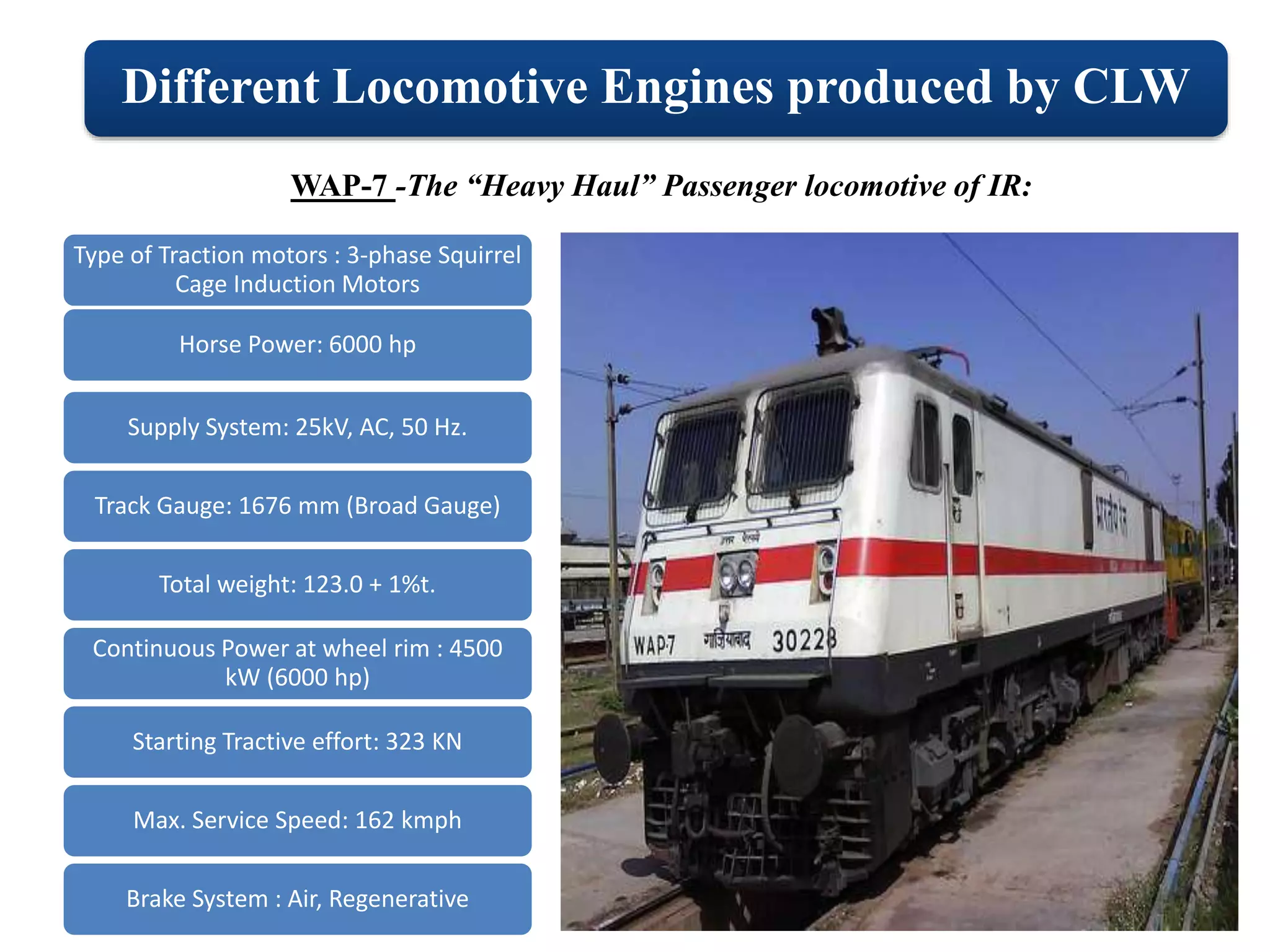 Training ppt on Chittaranjan Locomotive Works | PPTX