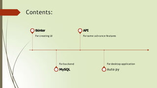 Python Training on python and SQL PPT.pptx