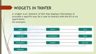 Python Training on python and SQL PPT.pptx