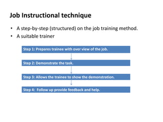 Training ppt copy | PPT