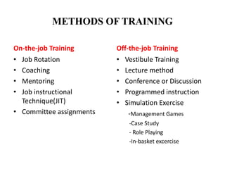 Training ppt copy | PPT