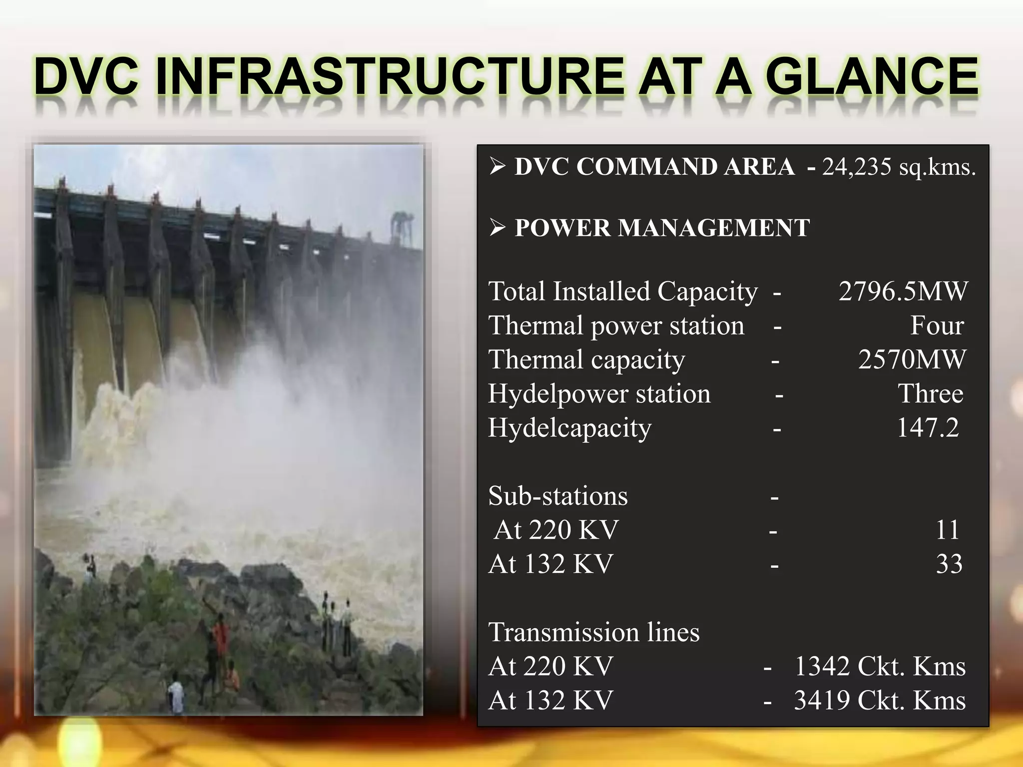 Training PPT on DVC Maithon | PPTX