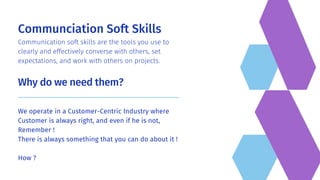 Skills Training : Technical, Communication, Office Etiquette | PDF