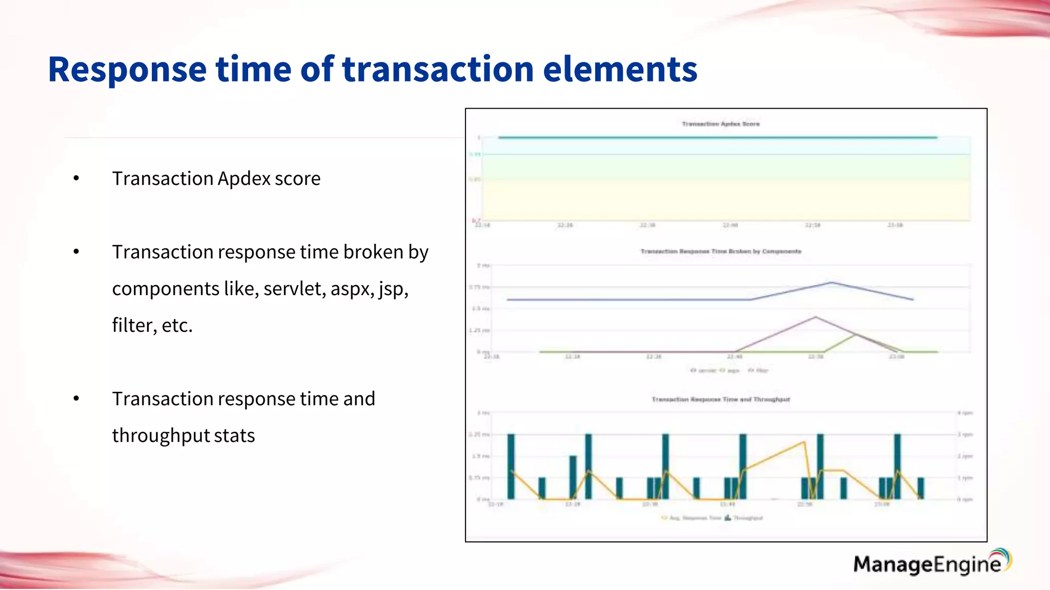 Application Performance Monitoring with code level diagnostics | PPT