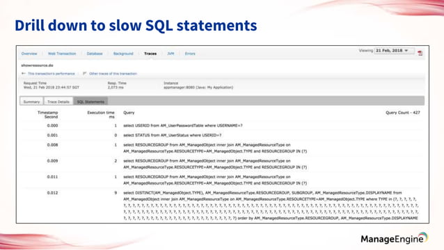 Application Performance Monitoring with code level diagnostics | PPT