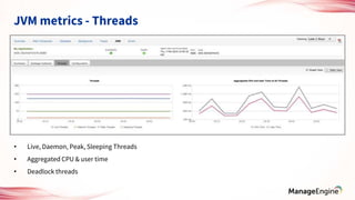 Application Performance Monitoring with code level diagnostics | PPT