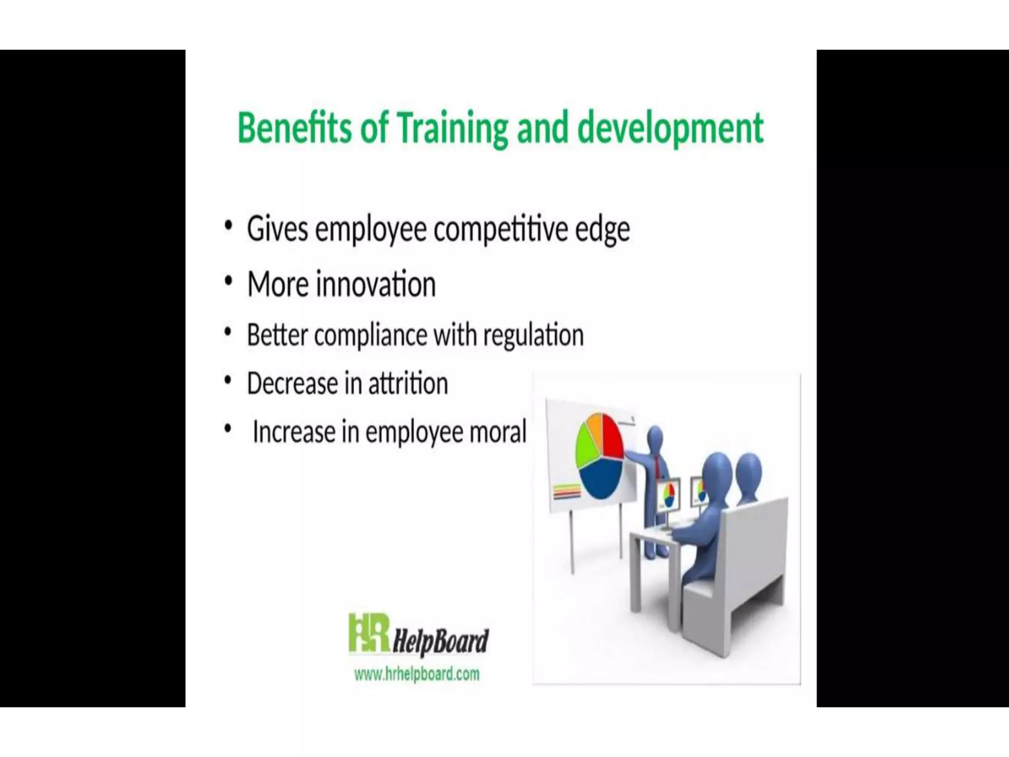 Training and Development in HRM | PPTX