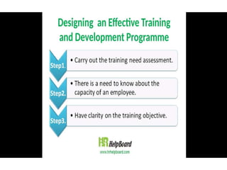 Training and Development in HRM | PPTX