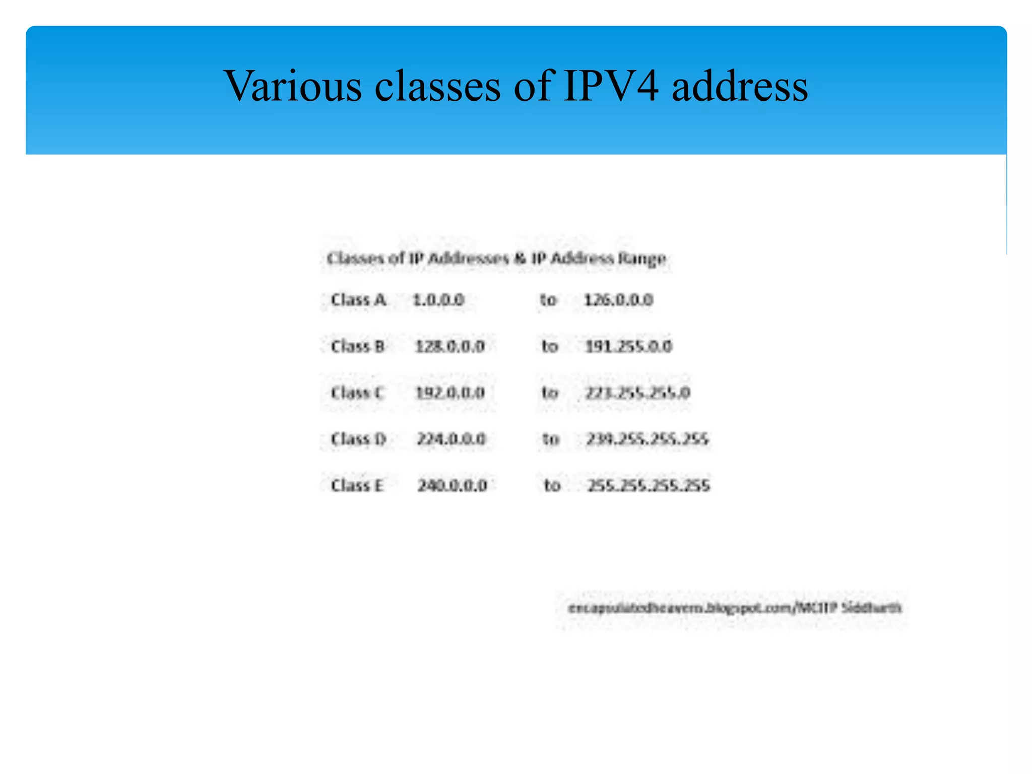 BSNL Industrial Training ppt 2014. | PPTX