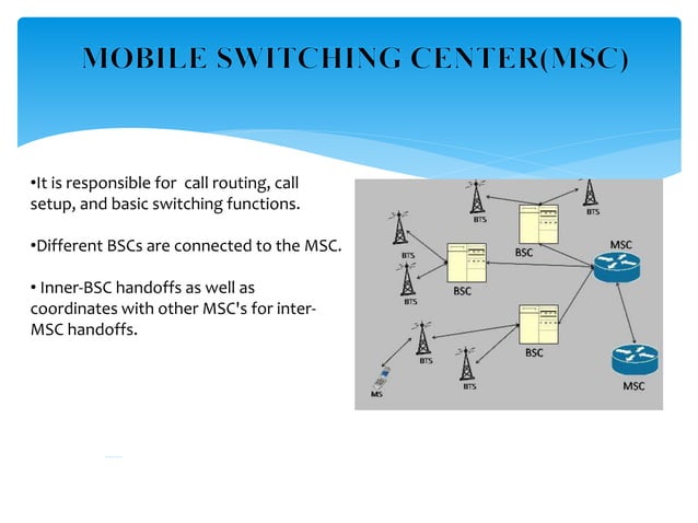 BSNL Industrial Training ppt 2014. | PPTX | Computer Networking | Computing