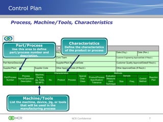 Training ppt for control plan | PPT