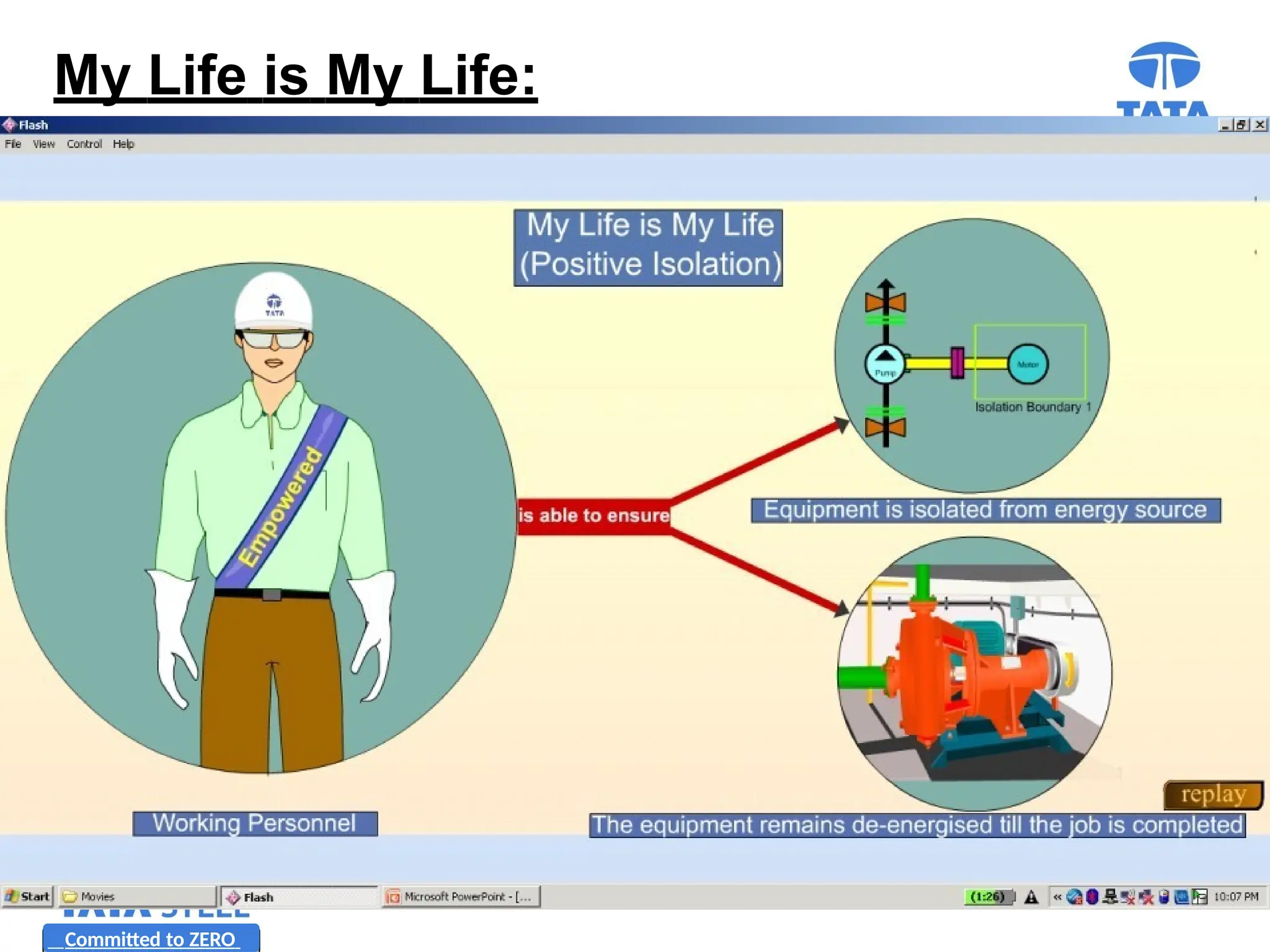 Training PPT For Safety Standard On Positive Isolation.pptx