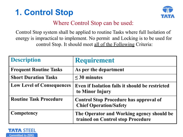 Training PPT For Safety Standard On Positive Isolation.pptx
