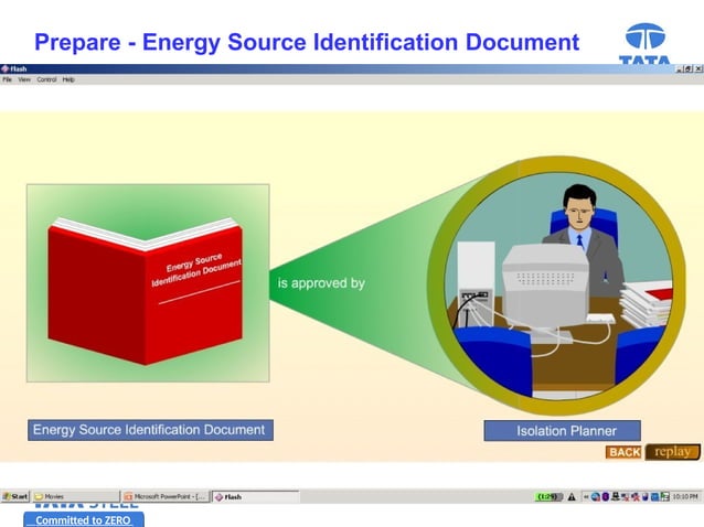 Training PPT For Safety Standard On Positive Isolation.pptx