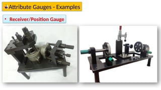 Training ppt for Gauges & Instruments in automotive industry | PPTX