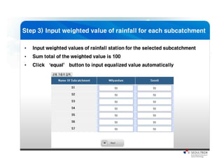 Tutorial guide for HCVM | PPT