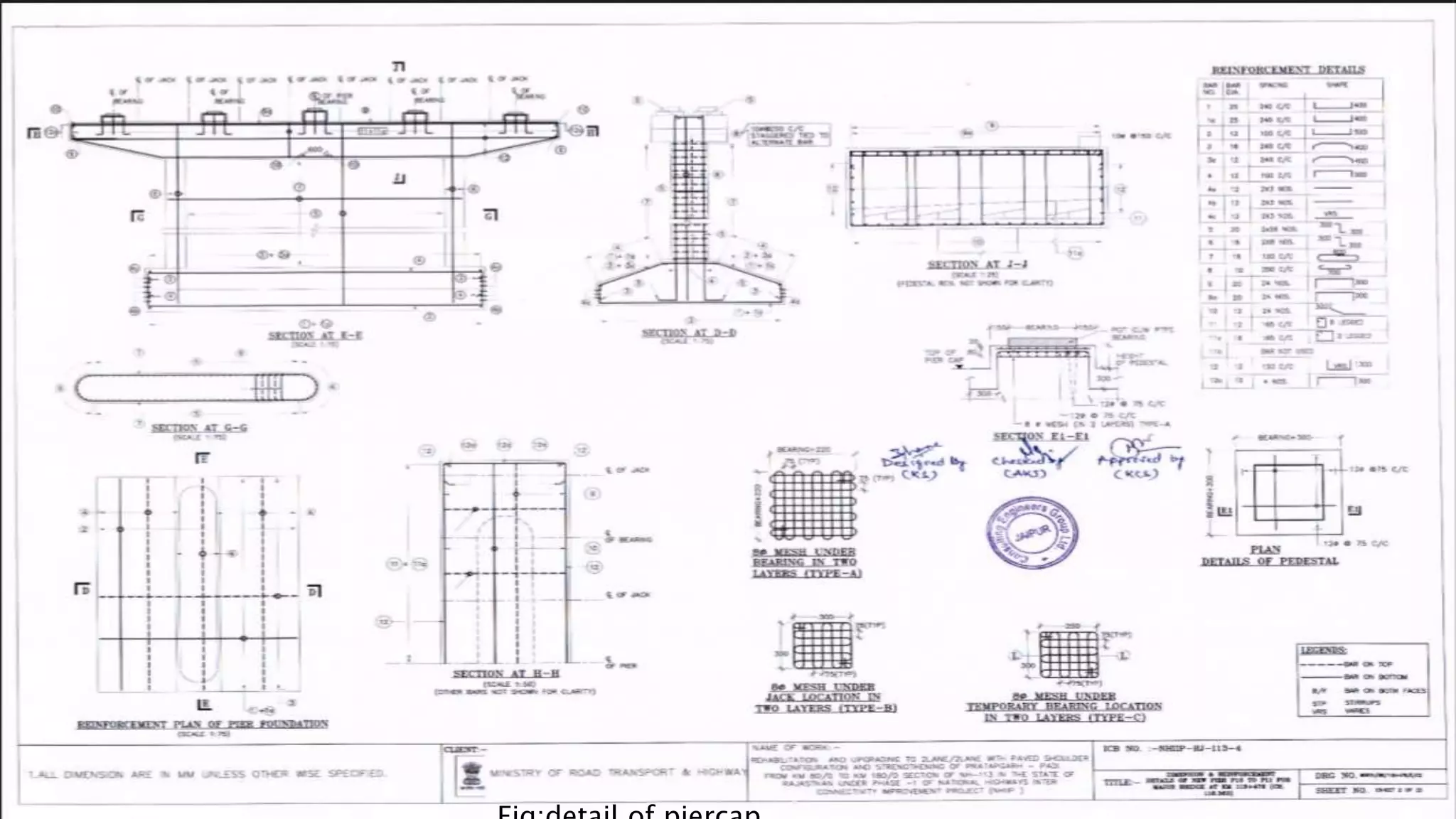 HIGH FLOOD LEVEL BRIDGE CONSTRUCTION | PPTX