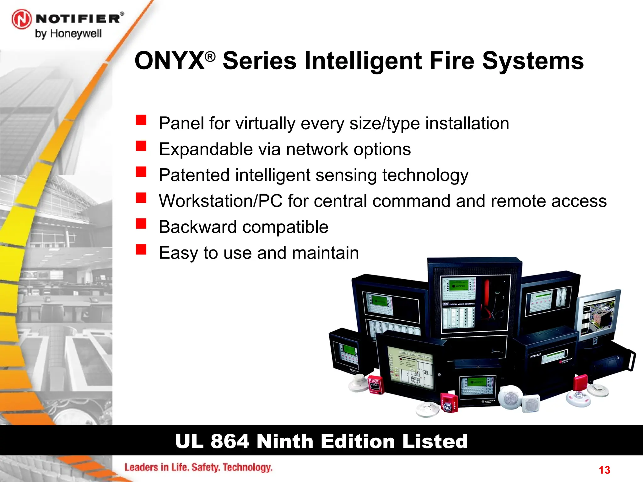 Training PPT Knowledge FAS system overview | PPT