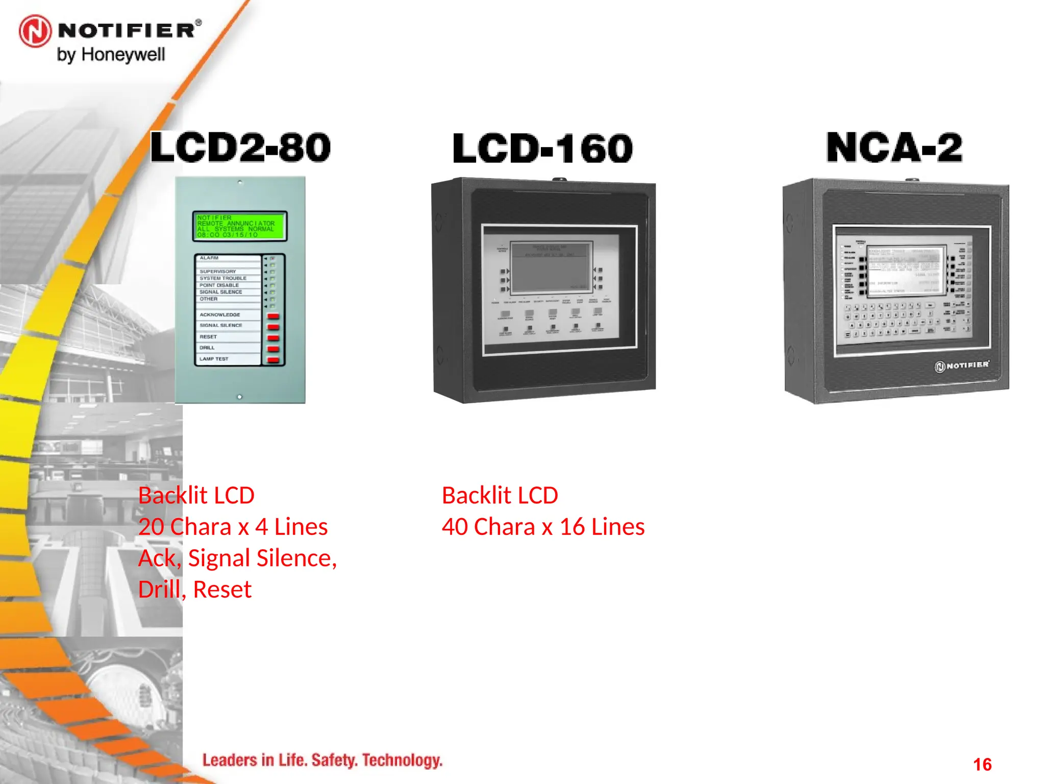 Training PPT Knowledge FAS system overview | PPT