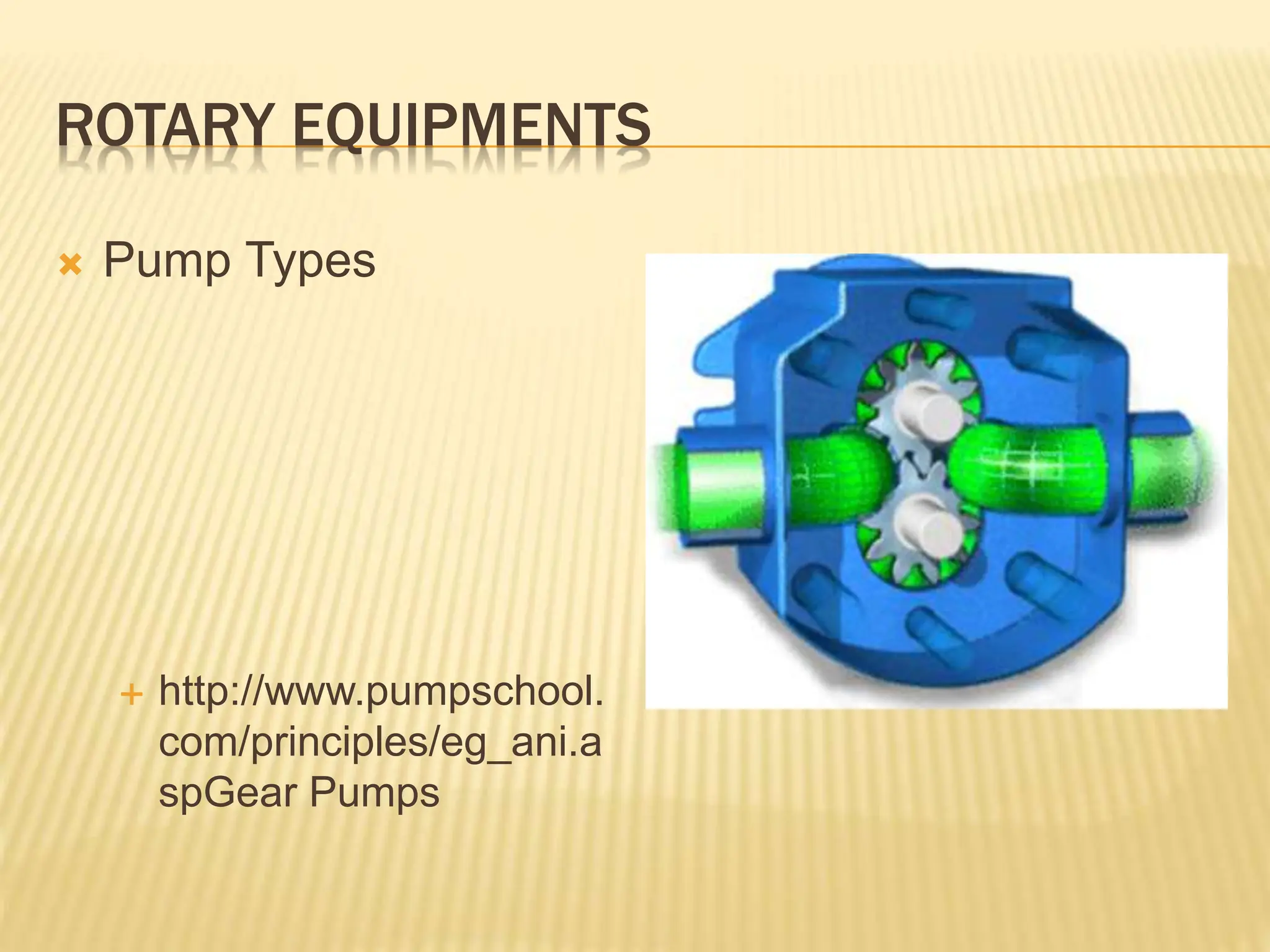 Training ppts on rotating equipments best practices | PPTX