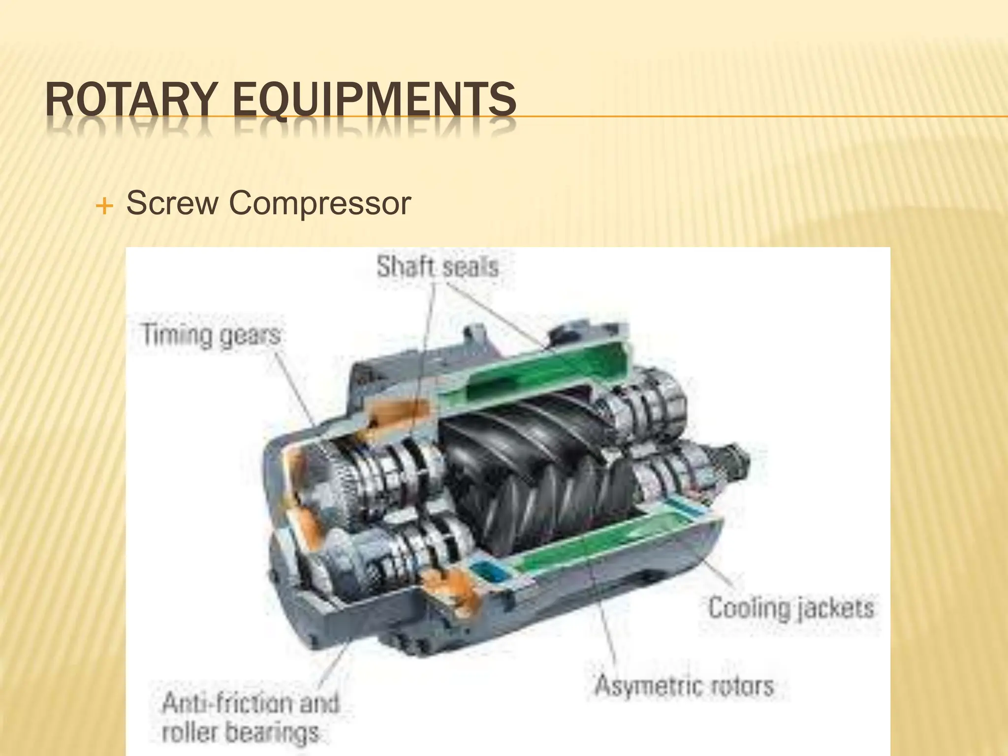 Training ppts on rotating equipments best practices | PPTX