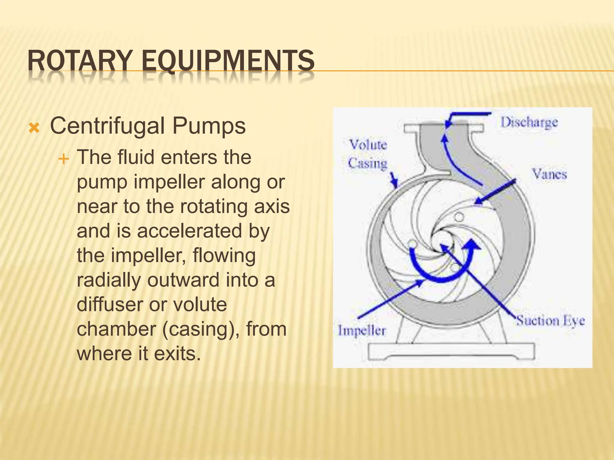 Training ppts on rotating equipments best practices | PPTX