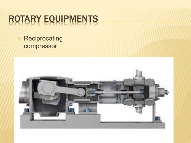 Training ppts on rotating equipments best practices | PPTX