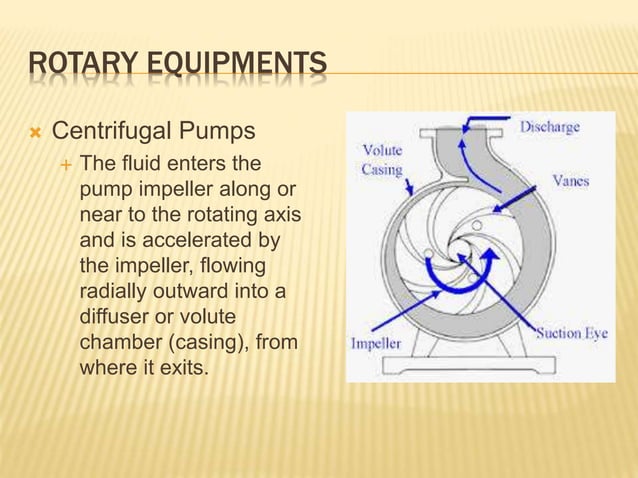 Training ppts on rotating equipments best practices | PPTX