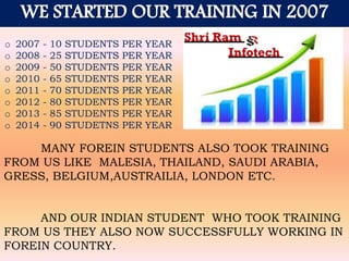 Training presantations | PPTX