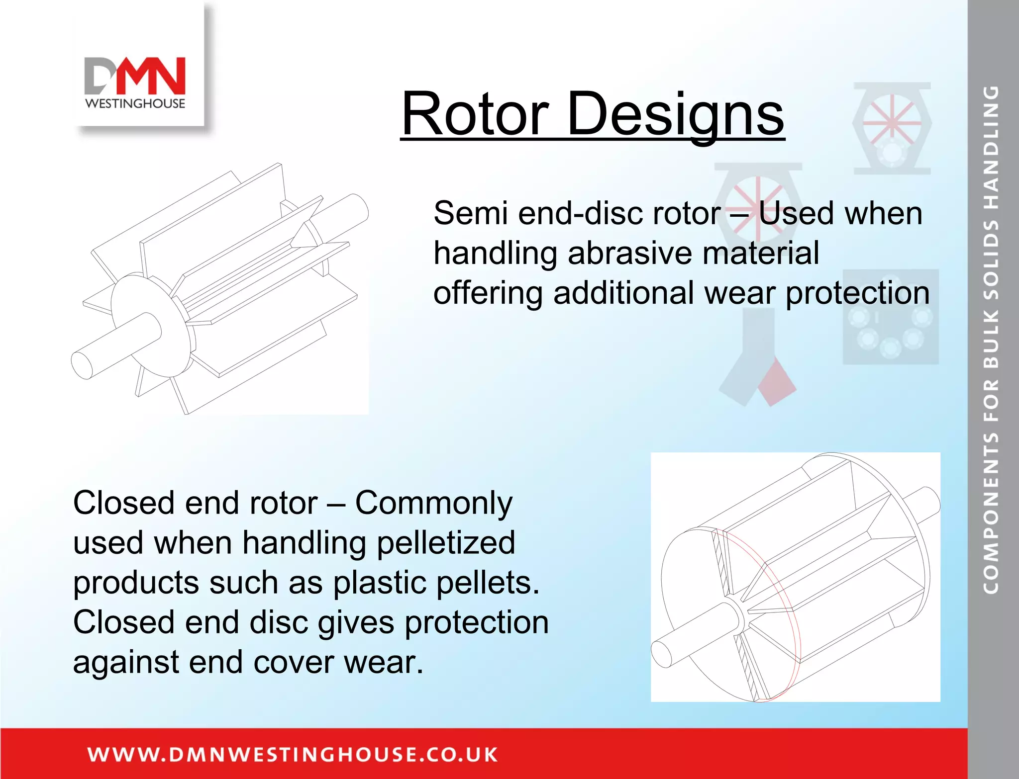 DMN Training Presentation | PPT