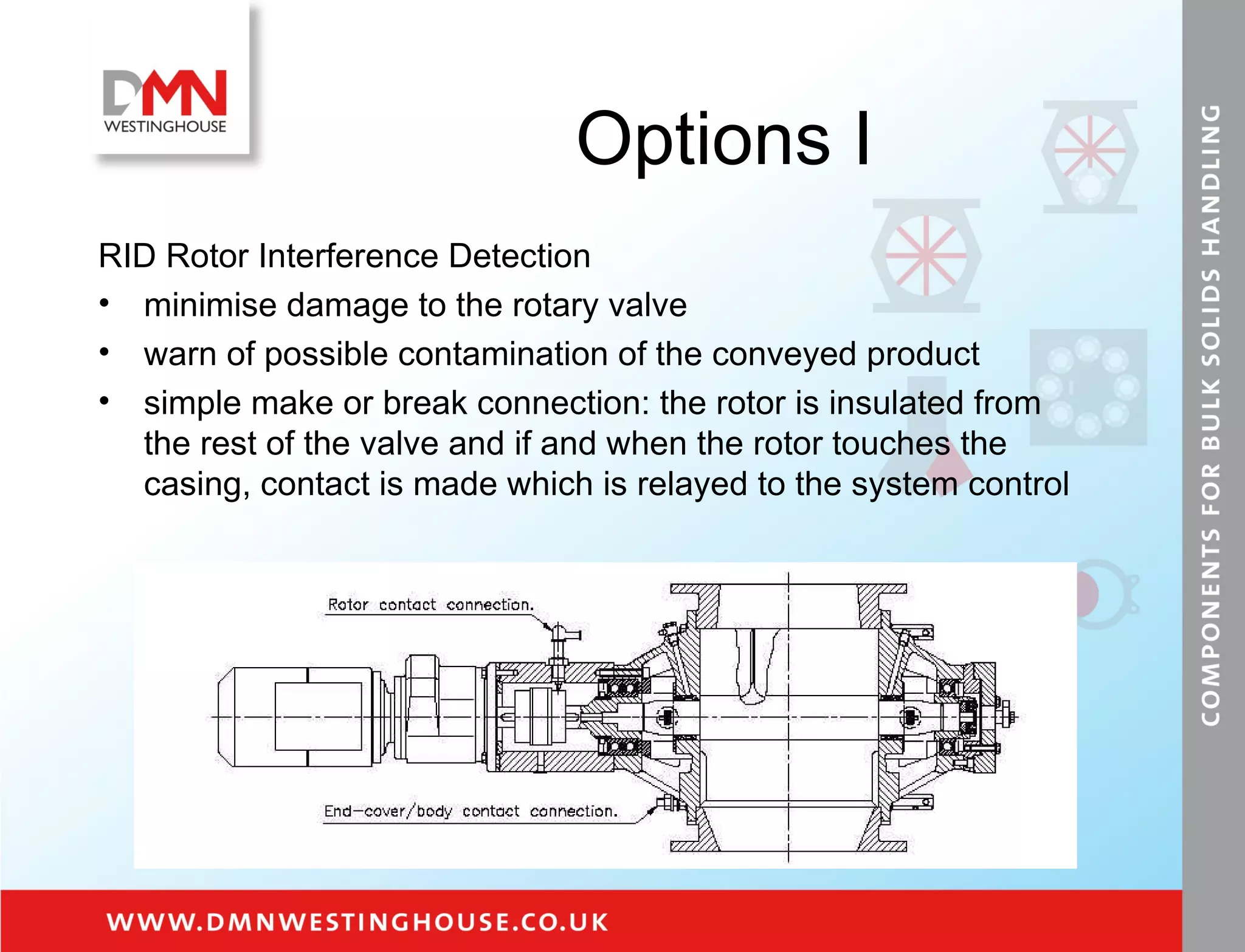 DMN Training Presentation | PPT