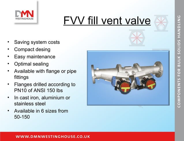 DMN Training Presentation | PPT
