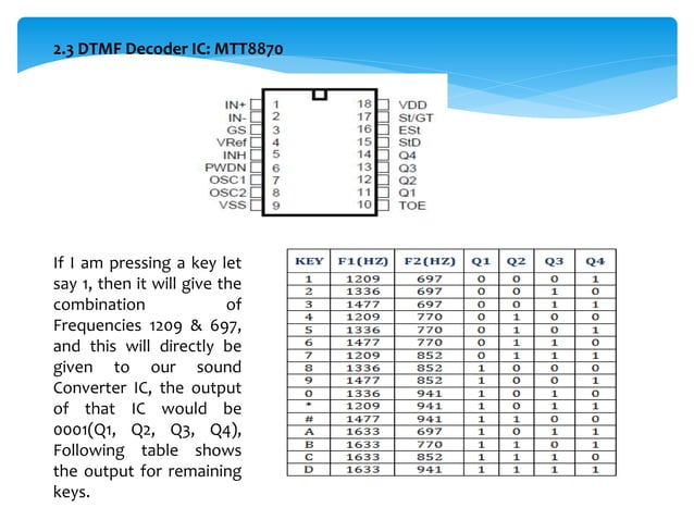 Dtmf Mobile Operated Robot Using Atmega16 Ppt