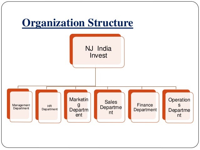 Training presentation a