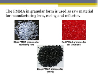 Production Management | PPT