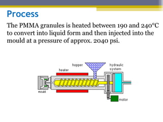 Production Management | PPT