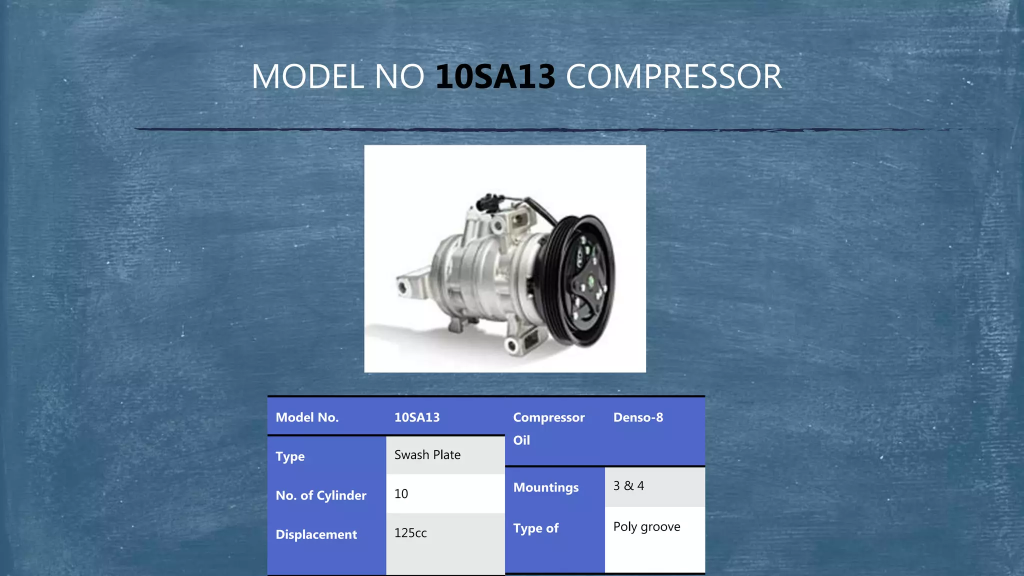 subros Auto Airconditioning | PPTX