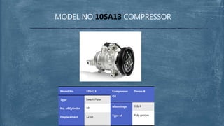 subros Auto Airconditioning | PPTX