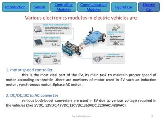 Electronics in car, hybrid car and electric vehicle | PPTX | Green ...