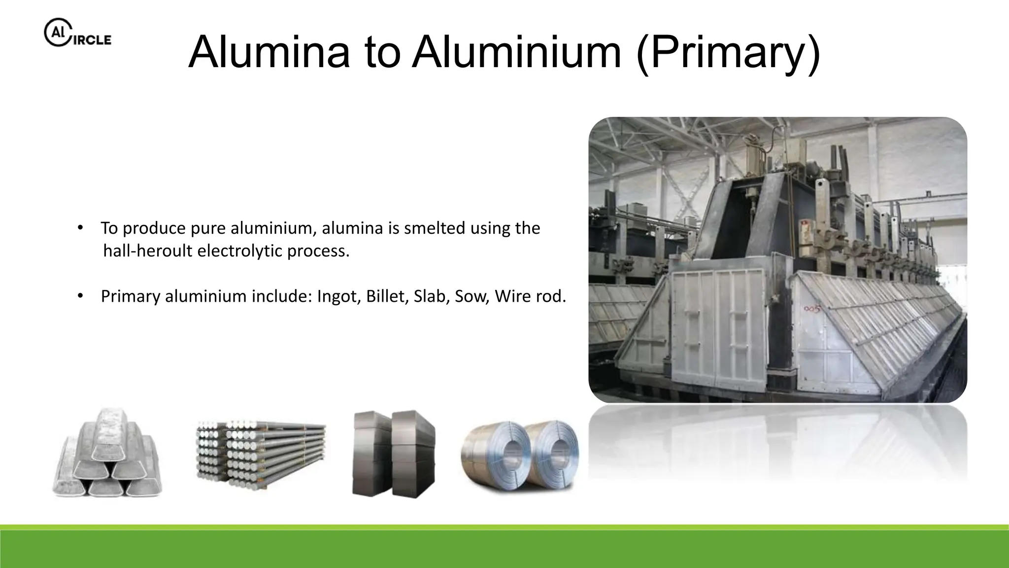 Introduction to Aluminium Industry for beginners.pptx