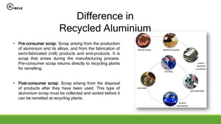Introduction to Aluminium Industry for beginners.pptx