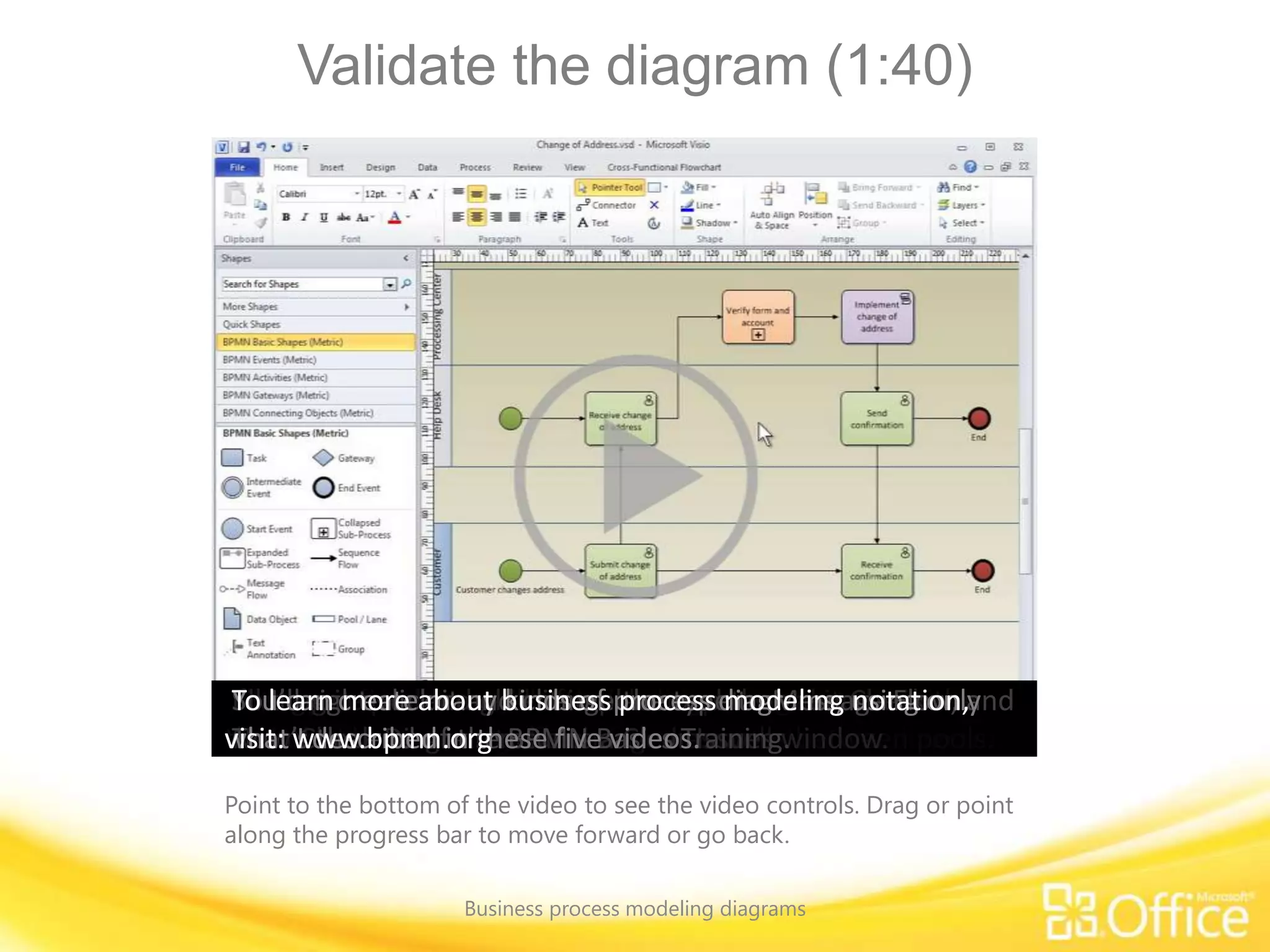 trainingpresentation-visiobusinessprocessmodelingnotation.pptx