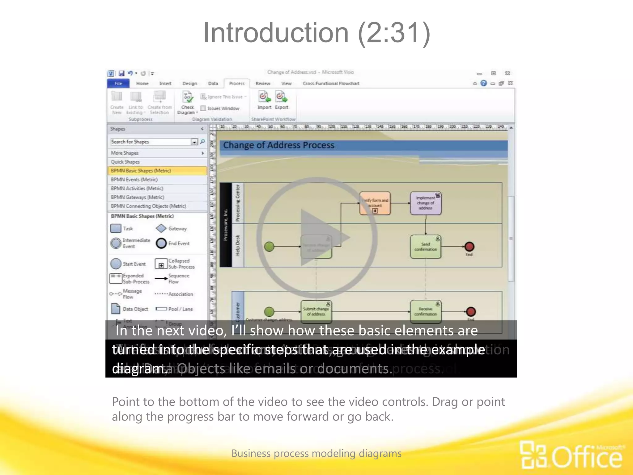 trainingpresentation-visiobusinessprocessmodelingnotation.pptx