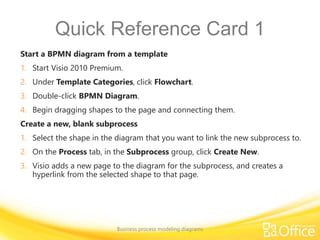 trainingpresentation-visiobusinessprocessmodelingnotation.pptx