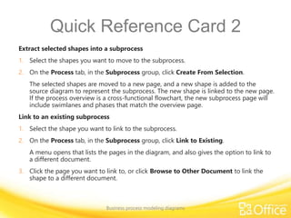 trainingpresentation-visiobusinessprocessmodelingnotation.pptx