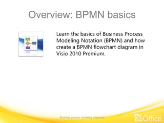 trainingpresentation-visiobusinessprocessmodelingnotation.pptx